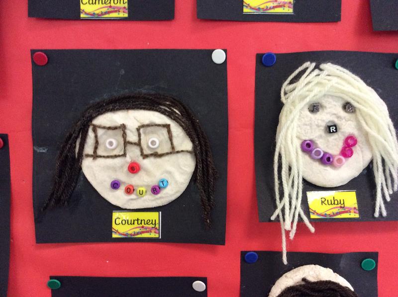 Salt Dough Faces in P4A